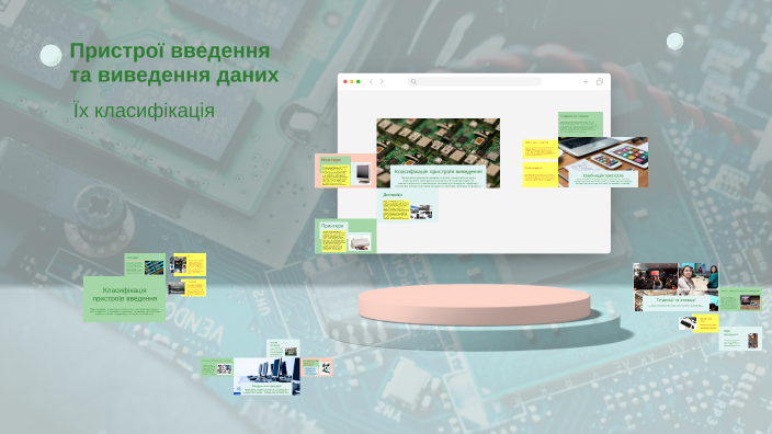 Пристрої введення та виведення даних by Serhii Pylypenko on Prezi