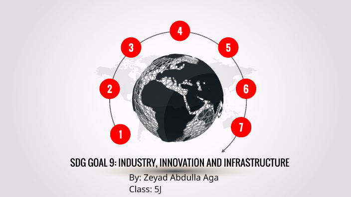 SDG GOAL 9: INNOVATION, TECHNOLOGY AND INFRASTRUCTURE by ZEYAD AGA on Prezi