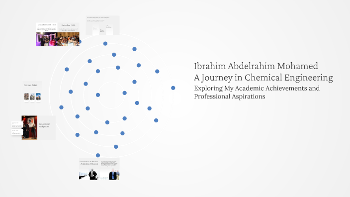 Ibrahim Abdelrahim Mohamed: A Journey in Chemical Engineering by ...
