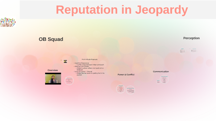 Reputation in Jeopardy by Mikesha Charles on Prezi
