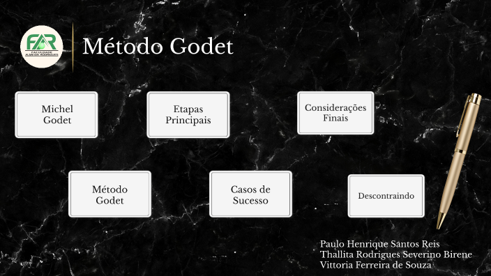 Método Godet 1 by Thallita Rodrigues Severino Birene on Prezi
