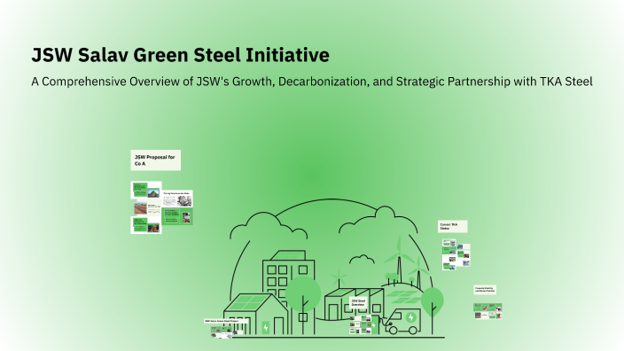 JSW Salav Green Steel Initiative by Rahul Kejriwal on Prezi