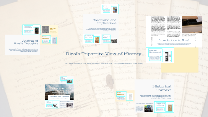 Rizal's Tripartite View of History by apple Jean ata on Prezi