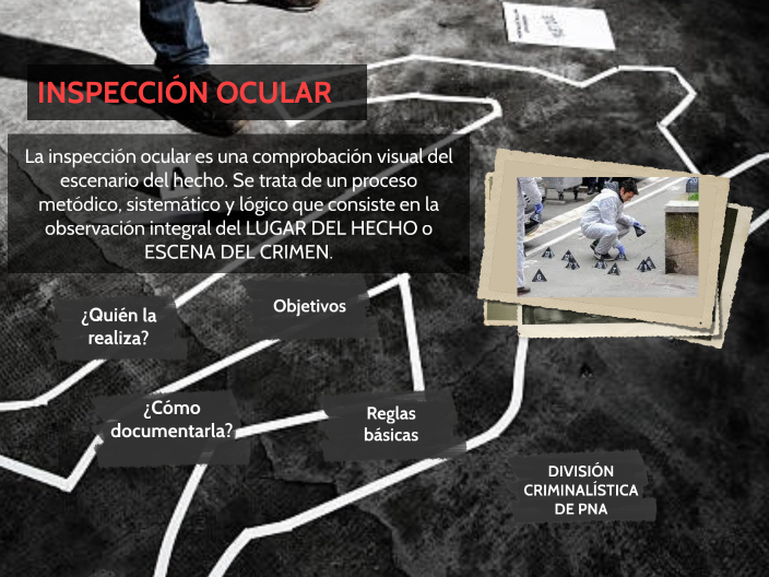 Inspección Ocular by Maite Melo on Prezi