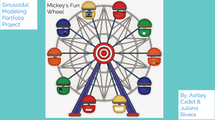 Mickey's Fun Wheel Project by Ashley Cadet on Prezi
