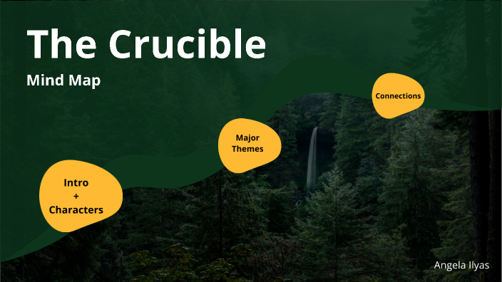The Crucible Mind Map by Angela Ilyas on Prezi