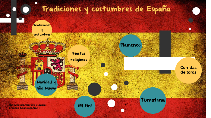 Tradiciones y costumbres de españa by Andreea Andre on Prezi