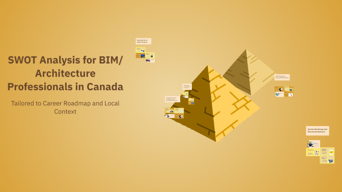 SWOT Analysis for BIM/Architecture Professionals in Canada by PRINCE ...
