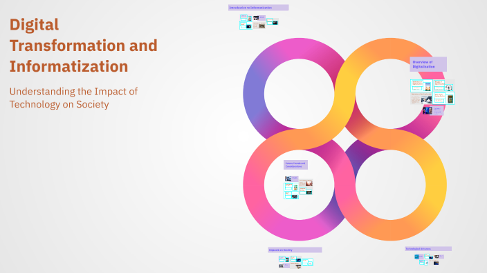 Digital Transformation and Informatization by Богдан Волков on Prezi