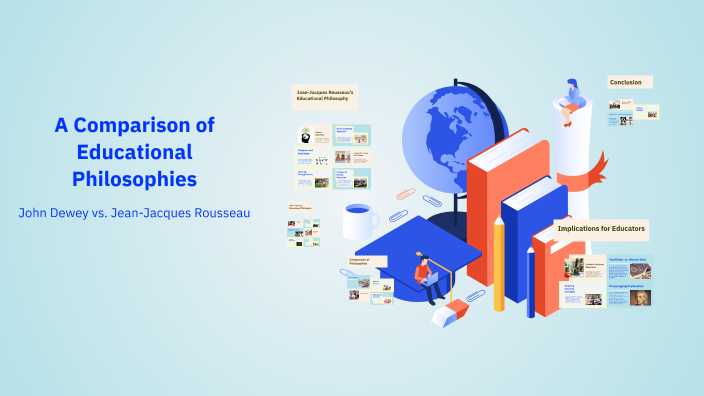 A Comparison of Educational Philosophies by Ricky Cheung on Prezi