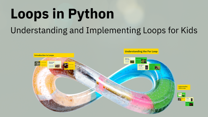 Loops in Python by Mohamed Ayman on Prezi