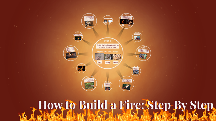 How to Build a Fire: Step By Step by Rebecca Saikkonen on Prezi