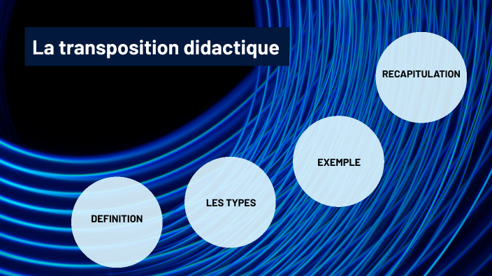 la transposition didactique by imen benaissa on Prezi