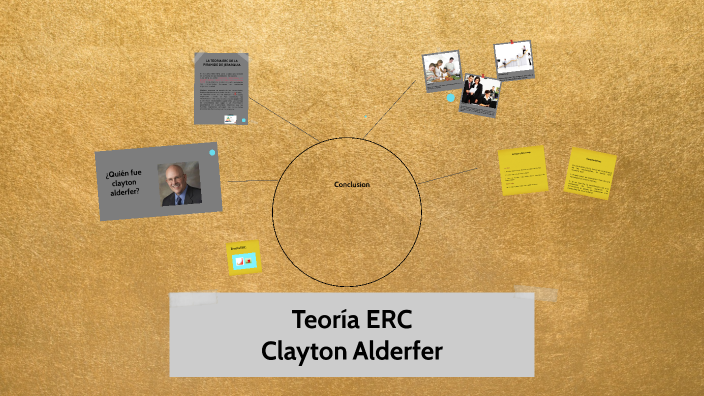 Teoría ERC by mica caceres on Prezi