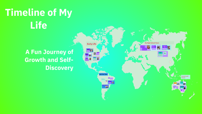 My Personal Timeline of Life by hannah Kelly on Prezi