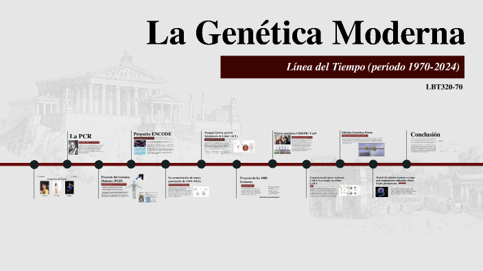 La Genética Moderna - Línea del Tiempo. by maria romero on Prezi