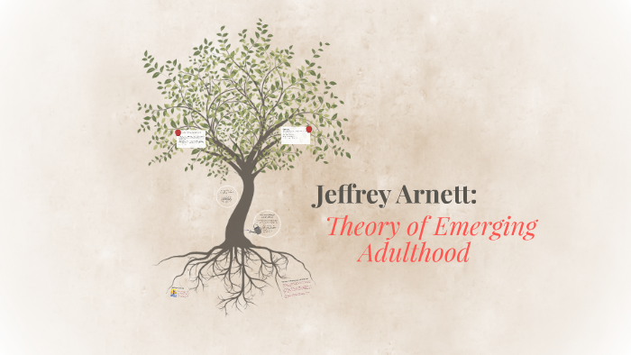 Jeffrey Arnett: Theory of Emerging Adulthood by Regine C on Prezi