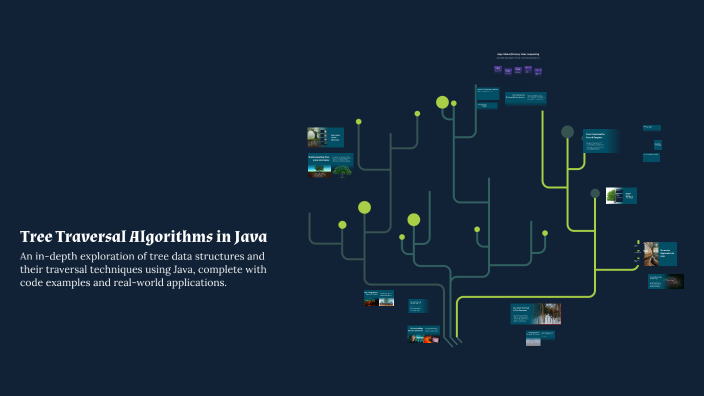 Tree Traversal Algorithms in Java by Andrew Stanley on Prezi