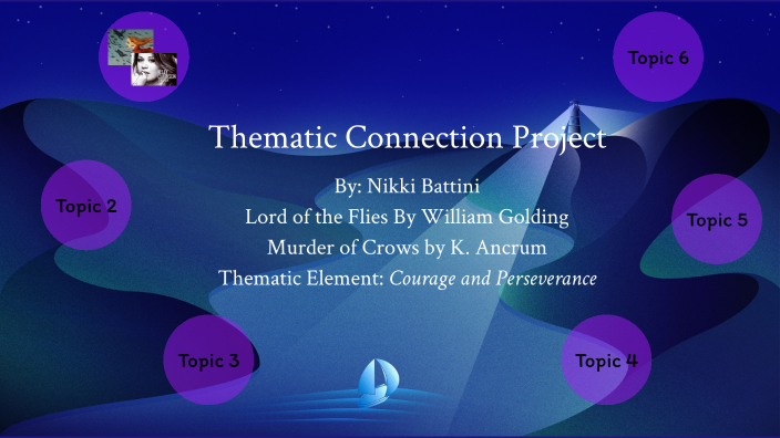 Thematic Connection Project by Annik Battini on Prezi