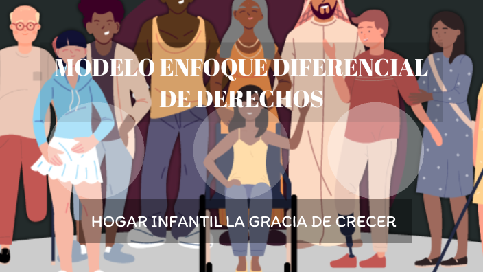 Modelo Enfoque Diferencial De Derechos By Ana Maria Sastoque Uribe On Prezi