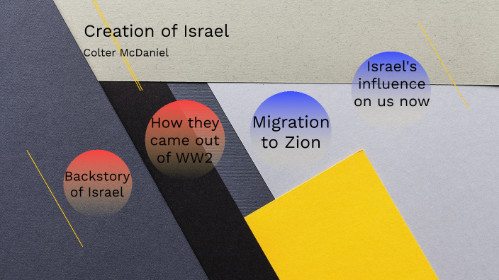 Creation of Israel by Colter McDaniel on Prezi