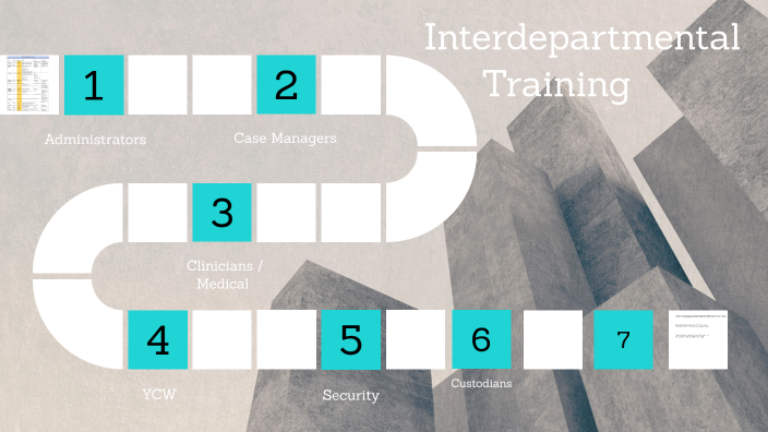 Interdepartmental Training: Department Roles and where we fit in by ...