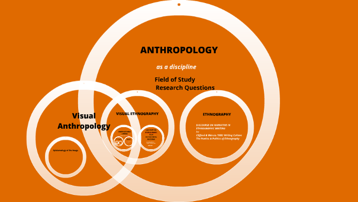 Narrative in Observational Cinema by Metje Postma on Prezi