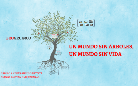 UN MUNDO SIN ARBOLES, UN MUNDO SIN VIDA by Ariana Agamez Romero on Prezi