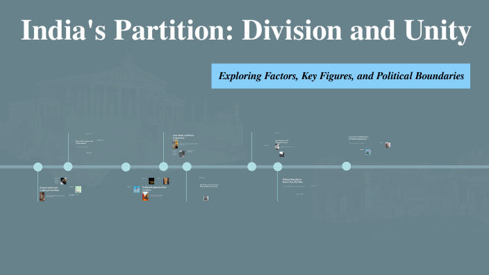 India's Partition: Division and Unity by Darsh Modi on Prezi