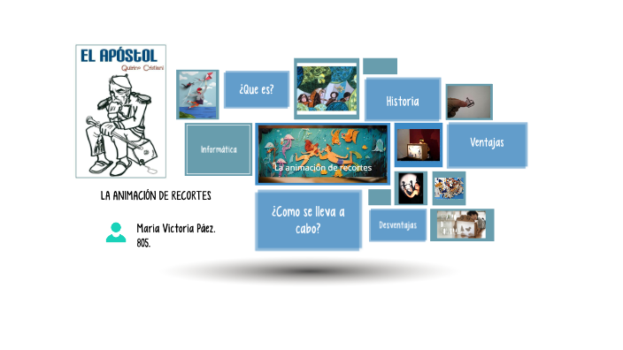 La animación de recortes by maria victoria on Prezi