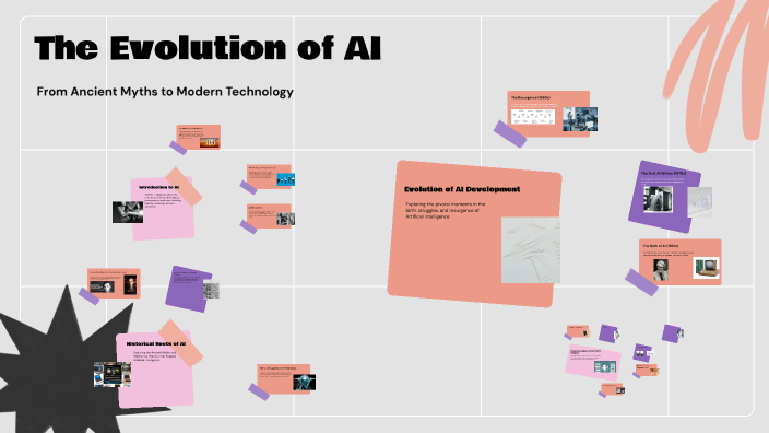The Evolution of AI by Subash G on Prezi