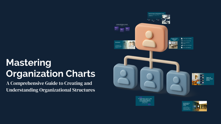 Mastering Organization Charts by Isabel Baker on Prezi