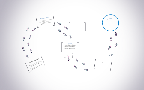 Informed Consent vs. Assent by Sharon Zachariah on Prezi