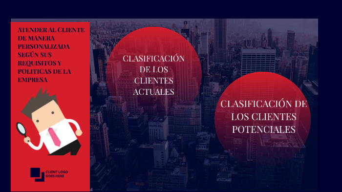 CLASIFICACIÓN DE LOS CLIENTES by GAMD COBAT COBAT on Prezi