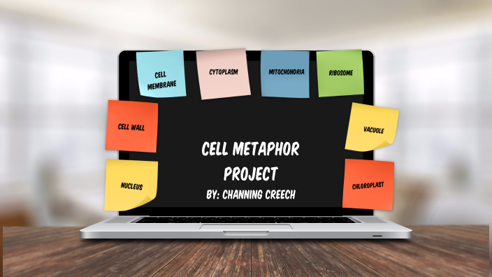 Cell Metaphor Project by Channing Creech on Prezi