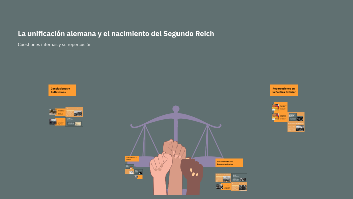 La unificación alemana y el nacimiento del Segundo Reich by pablo ...