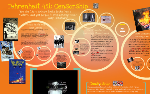 Fahrenheit 451: Censorship by Josephine Skaer on Prezi