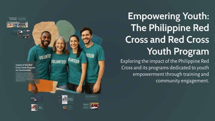 Empowering Youth: The Philippine Red Cross and Red Cross Youth Program ...