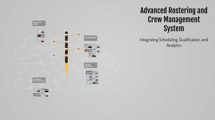 Advanced Rostering and Crew Management System by Jon Lee on Prezi