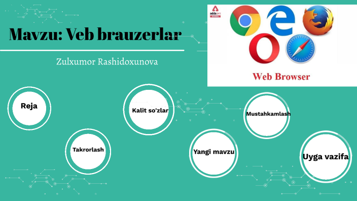 WEB BRAUZERLAR by Zulxumor Rashidoxunova on Prezi