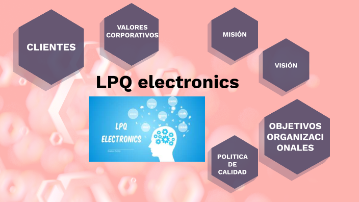 “Caso LPQ electronics” by alejandra penagos on Prezi