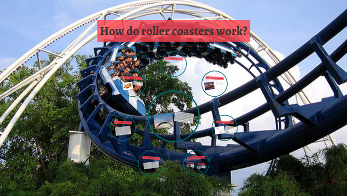 How do roller coasters work? by Vanessa Jacobs on Prezi