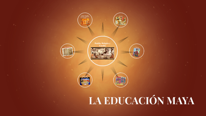 LA EDUCACIÓN MAYA by Rubén Montes de Oca on Prezi