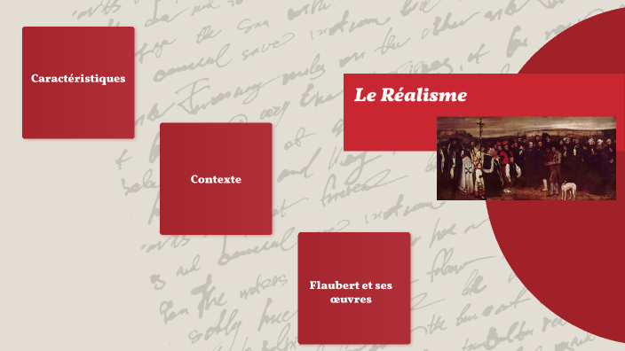 Realisme by Virginia Monti on Prezi
