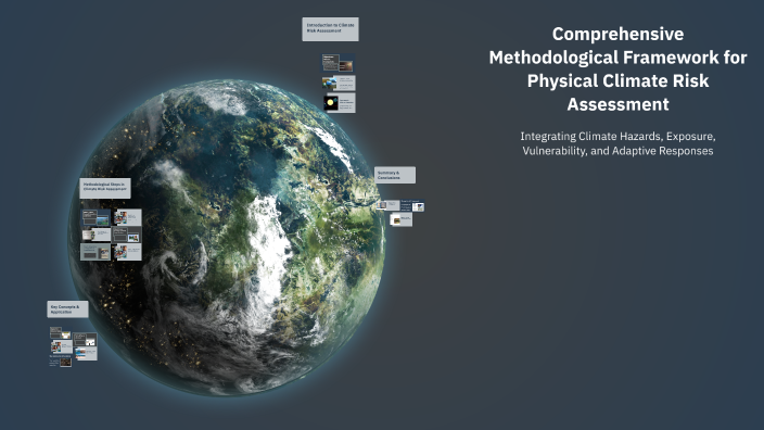 Comprehensive Methodological Framework for Physical Climate Risk ...
