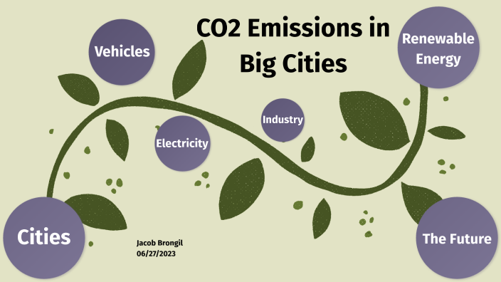 CO2 Emissions in Big Cities by Jacob Brongil on Prezi