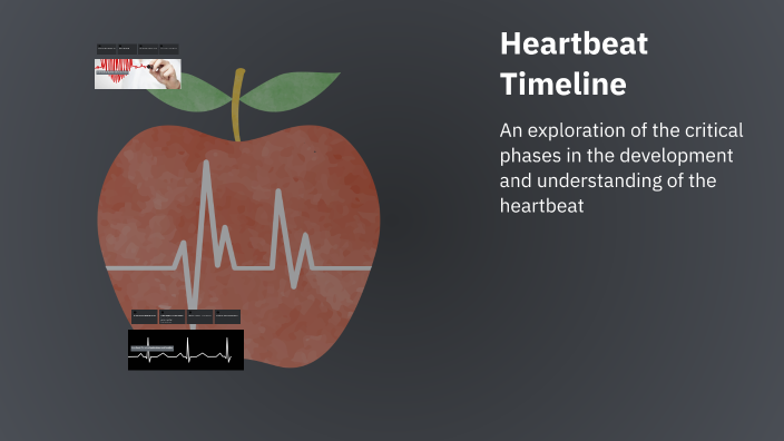 Heartbeat Timeline by Gabby Aguila on Prezi