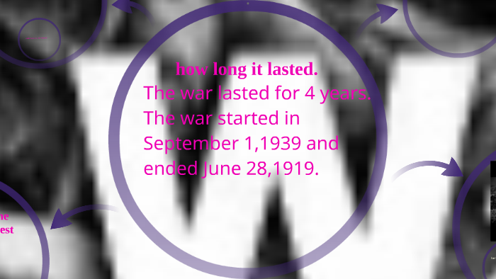 The was lasted for 4 years. by fernando vences on Prezi