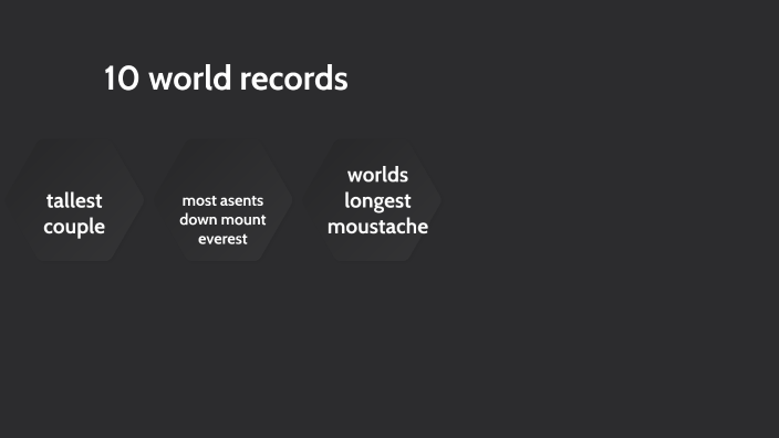 10 world records by Duane Wilder