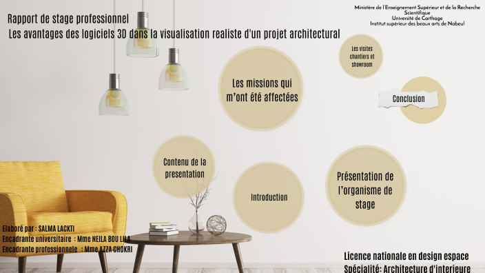 Rapport pfe by lackti salma on Prezi